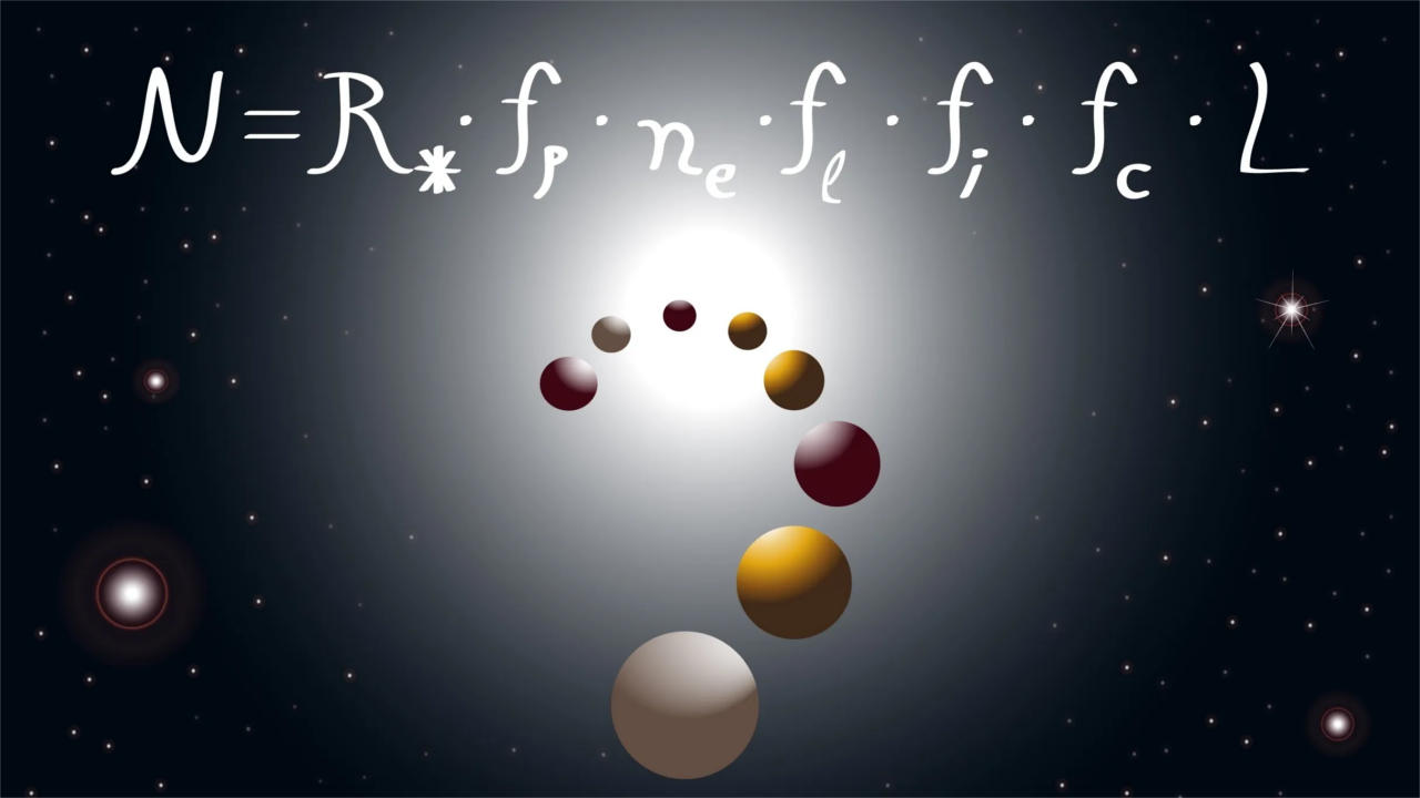 Unraveling the Drake Equation: Astrobiology's Beacon